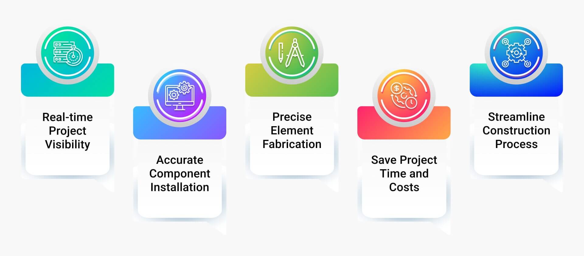 Shop Drawings: The Ultimate Guide for Subcontractors